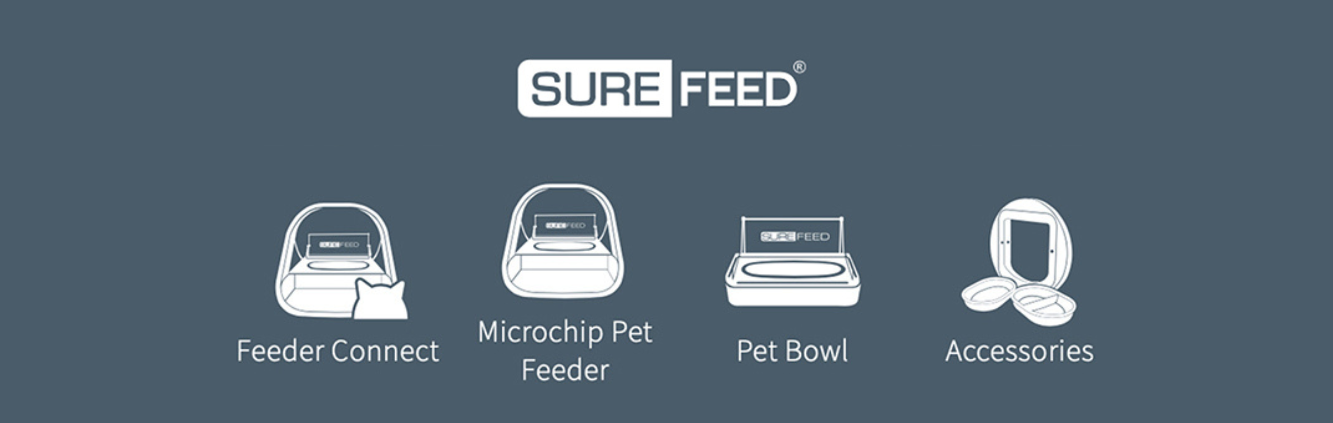 Sure Petcare Feeder - Smart Feeding Solutions for Your Pet