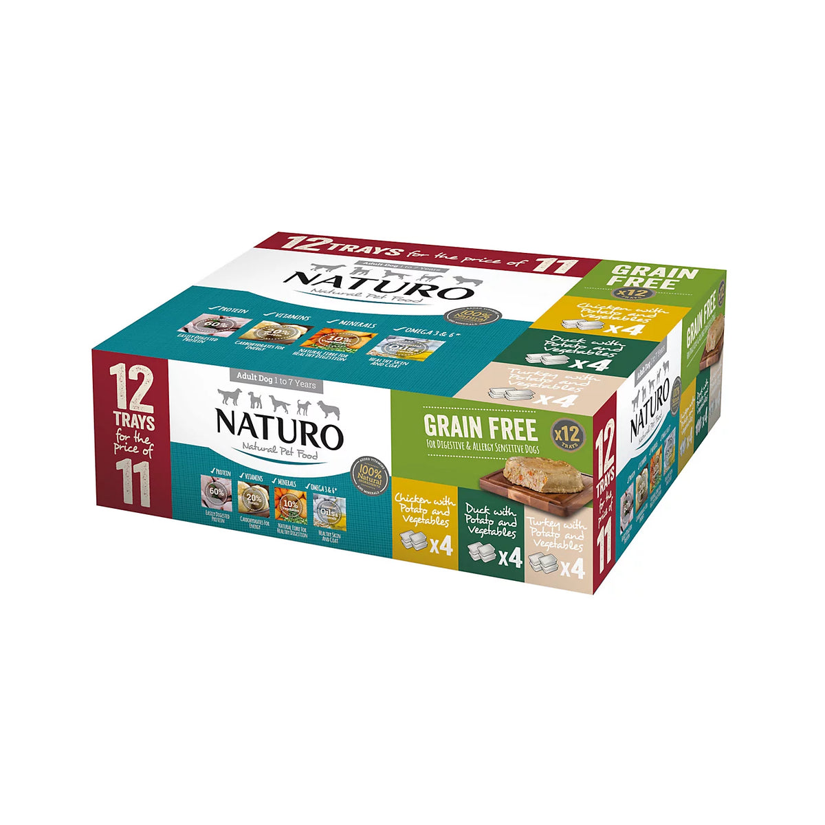 Naturo Grain-Free Poultry Variety Pack | Natural Wet Dog Food